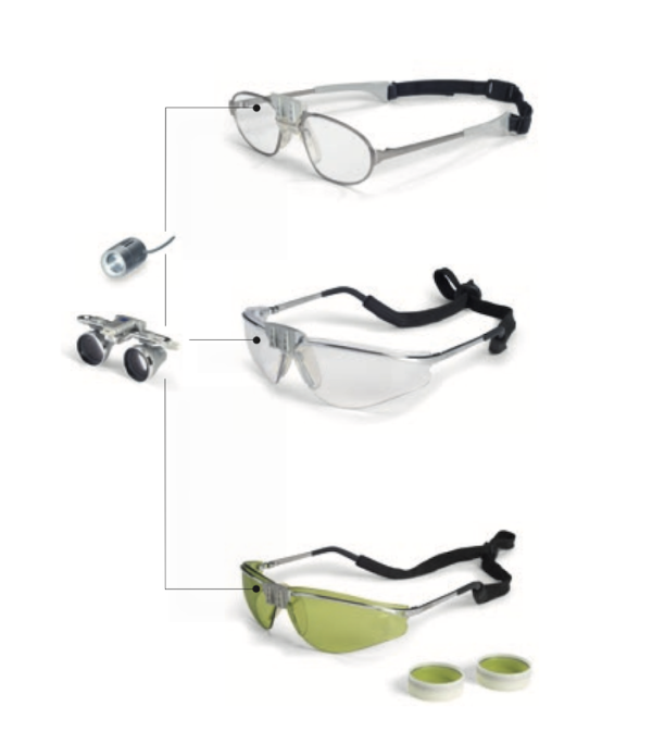 Dental Loupes and Medical Loupes – Dean Samarkovski Optometrist